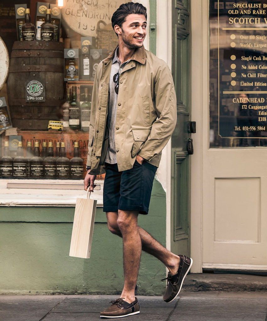 Guide To Summer Slip-Ons (Pt. 2) – Put This On