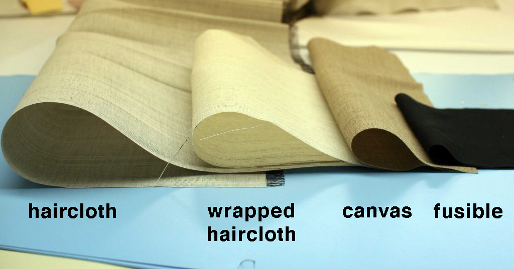 How To Tell If Soft Tailoring Is Right For You – Put This On