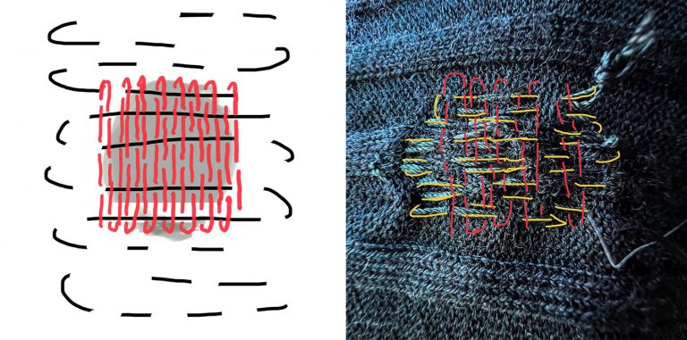 Darn It: A Guide On How To Fix Holes in Sweaters – Put This On