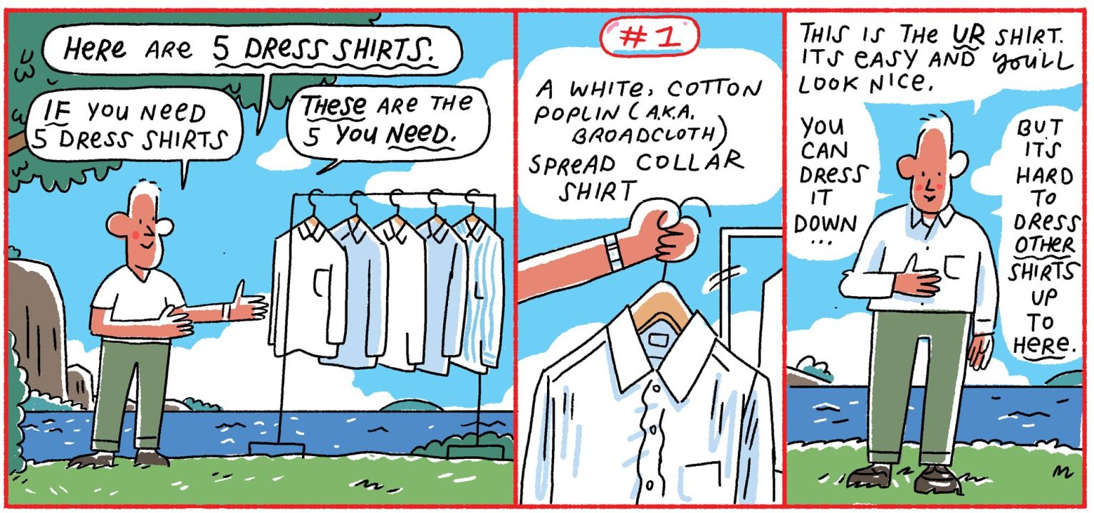 Style & Fashion Drawings: The Five Shirts You Need – Put This On